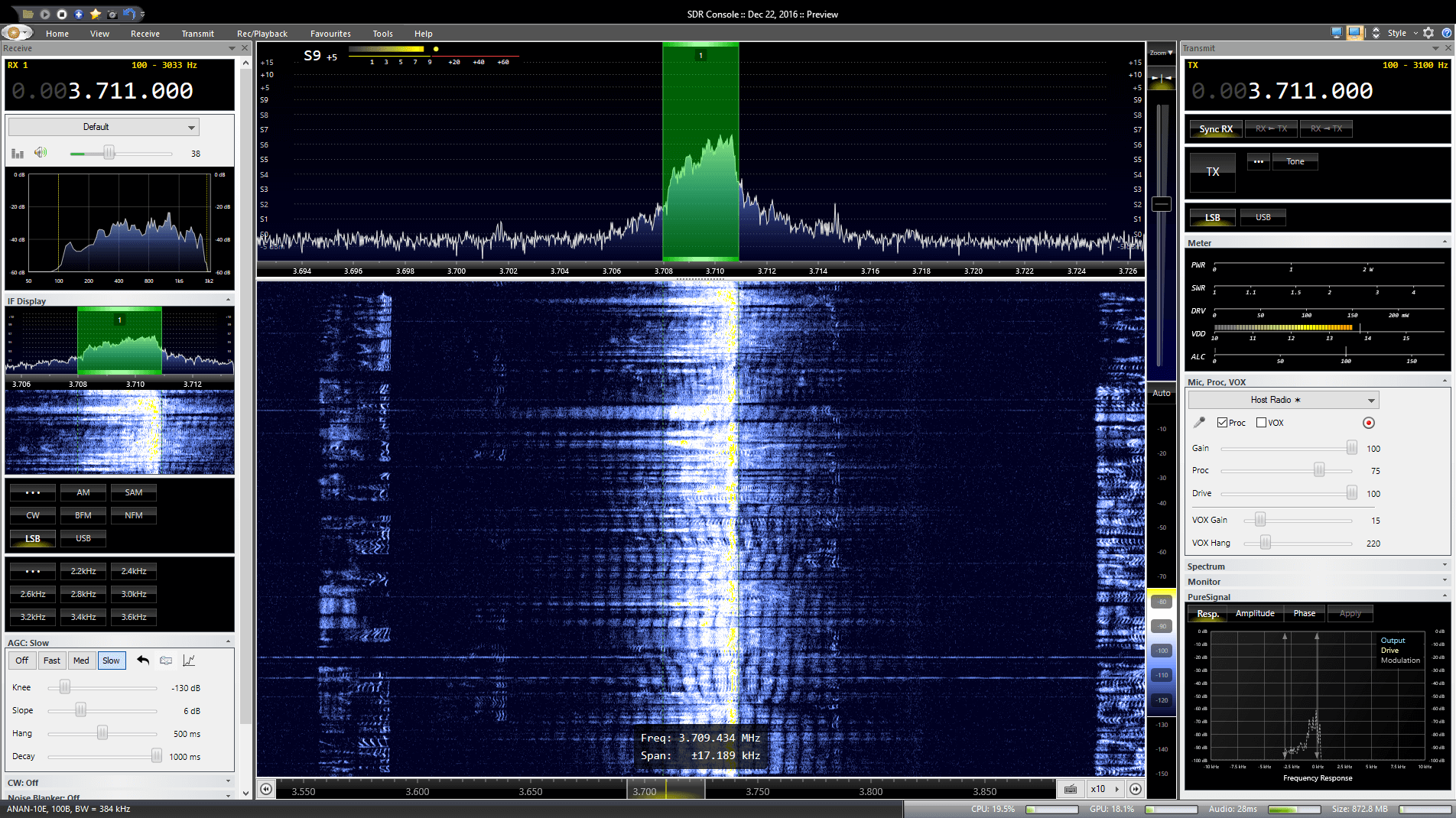 Software Defined Radio
